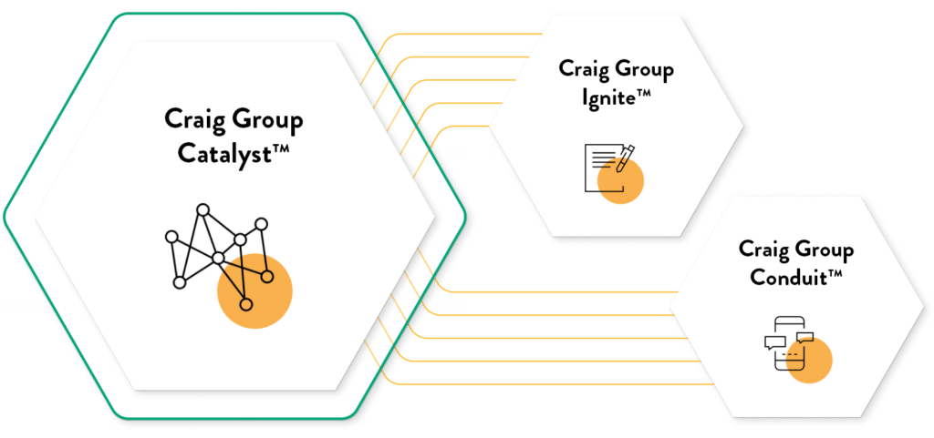 Business Growth Services & Consulting | Craig Group